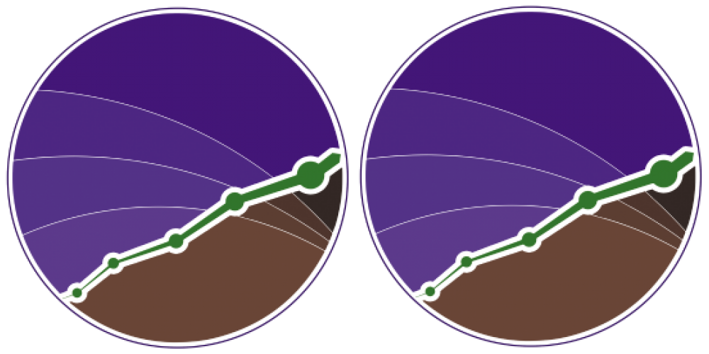 በጋራ እንችላለን – ሸገር የገንዘብ ቁጠባና ብድር – Kefta
